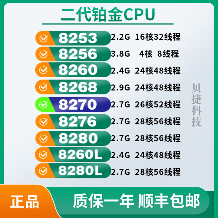 intel铂金8253 8256 8260 8268 8270 8276 8280 8260L 8280L CPU Platinum 8260L 2.4G/24H【图片 价格 品牌 报价】-京东