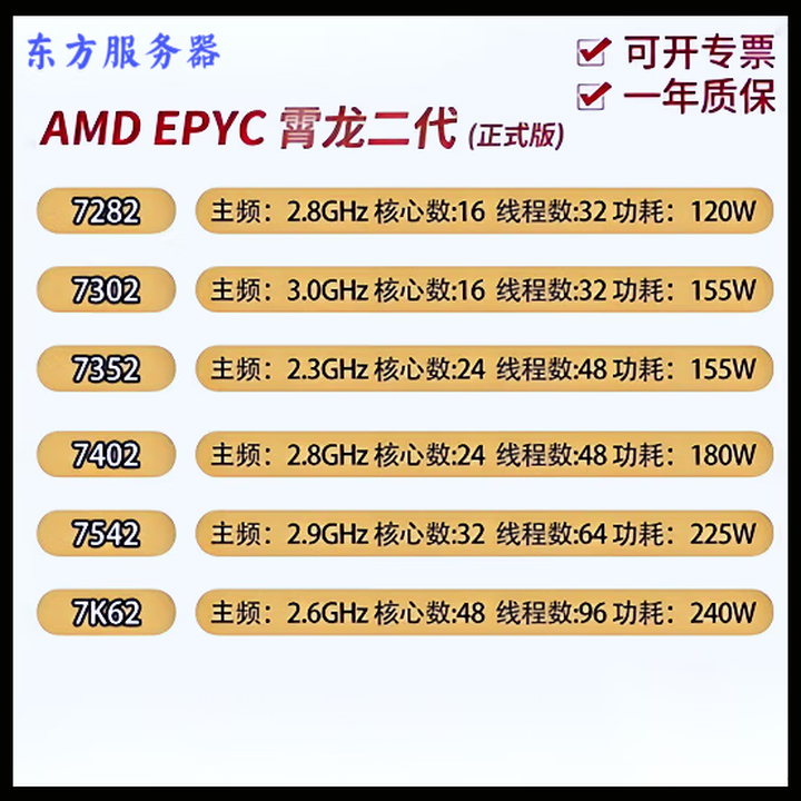 AMDEPYC 7282 7302 7F52 7402P 7352 7452 7542 7642 7K62 7302 CPU AMD EPYC ...