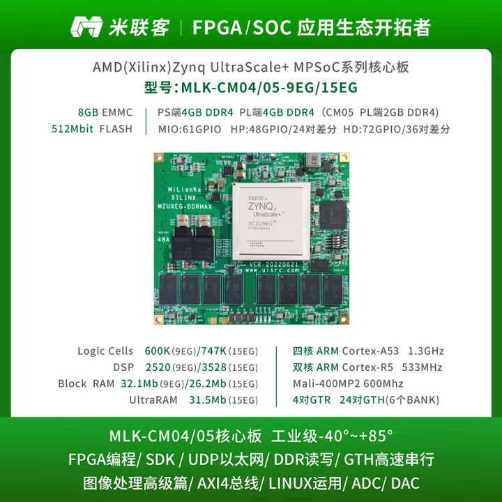米联客CM04-9EG-15EG核心板UltraScale Zynq MPSOC ZU15EG MLK-CM05-9EG-IOMAX(-2 ...