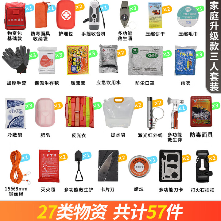 ASOL人防战备应急包战争地震核辐射家庭物资储备包灾难救援逃生全套包 豪华三人套装(现货速发)【图片 价格 品牌 报价】-京东