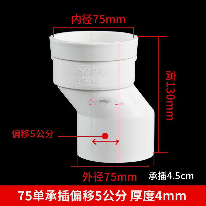 牧物pvc75/110单承插偏置直接管古 双承插管接头排水配件移位器 75单承插（移位5公分）【图片 价格 品牌 报价】-京东