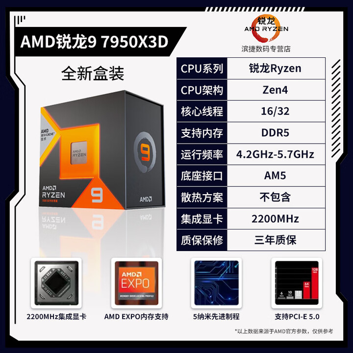 AMD锐龙9800X3D/9700X/7500F/3D/7900X/7950X/7800X3D处理器 AMD锐龙9 7950X3D处理器盒装 ...