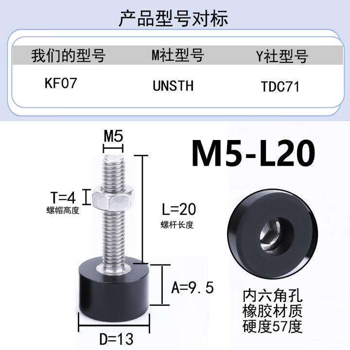 定制缓冲限位减震防撞止动螺栓聚氨酯57度内六角包胶螺丝M4M6M8 KF07 M5-L20聚氨酯 57度【图片 价格 品牌 报价】-京东