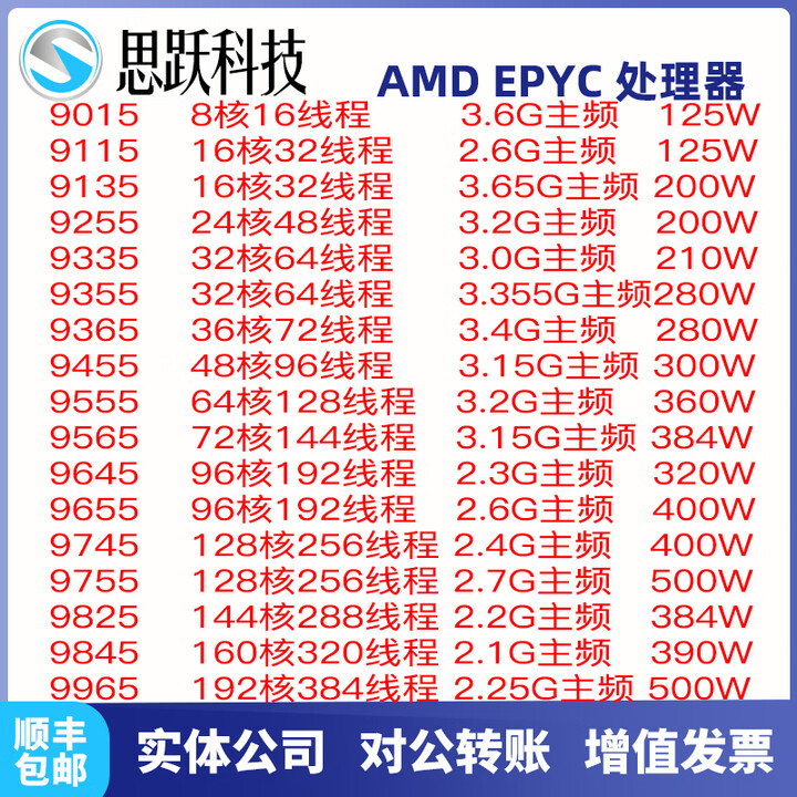 AMDEPYC 9554//9754/9555/9655/9755/9825/9845/9965 CPU 9755 128/256/2.7 ...