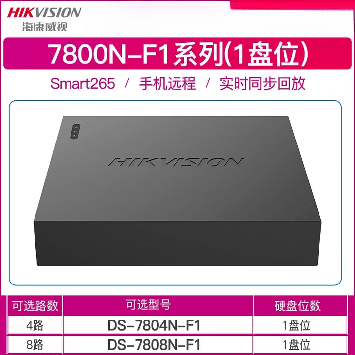 HIKVISION网络监控主机 4/8路硬盘录像机手机监控DS-7804 7808N-F1 7800N-F1系列(1盘位) 无 4【图片 价格 ...