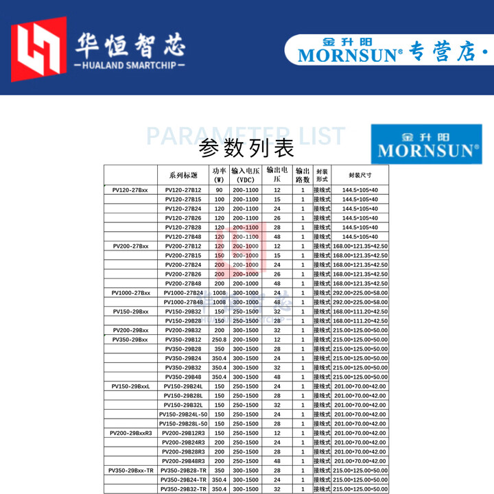 金升阳光伏PV45-1000W稳压开关电源DCDC隔离模块12/24V伏高压变频 PV75-2YB24R3 24V【图片 价格 品牌 报价】-京东