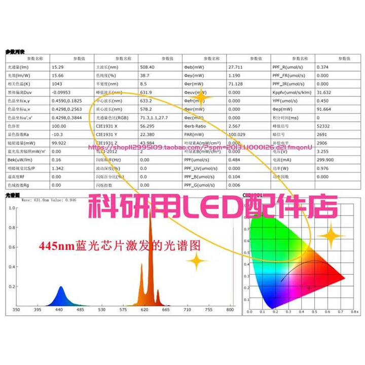 温以嘉KSF红色荧光粉商业粉氟化物K2SiF6:Mn4+绿色量子点背光源LED用 红色（5克可开票） 手扫漆/手摇喷漆 标准【图片 价格 品牌 ...