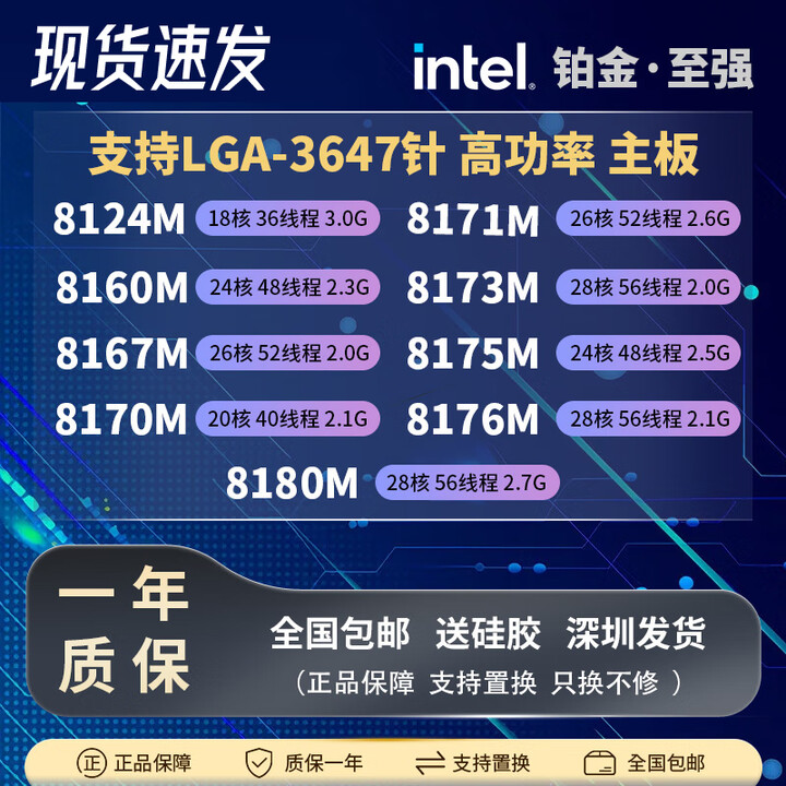 英特尔（Intel）至强 8124M 8160M 8167M 8170M 8171M 8173M 8175M 8176M 8180M 铂金 ...