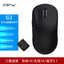 GPW官方旗舰店 - 京东